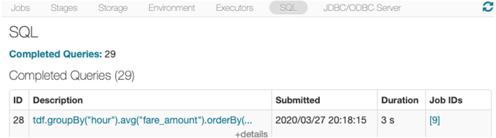 Spark Sql 和 Dataframe 编程概述 Nvidia