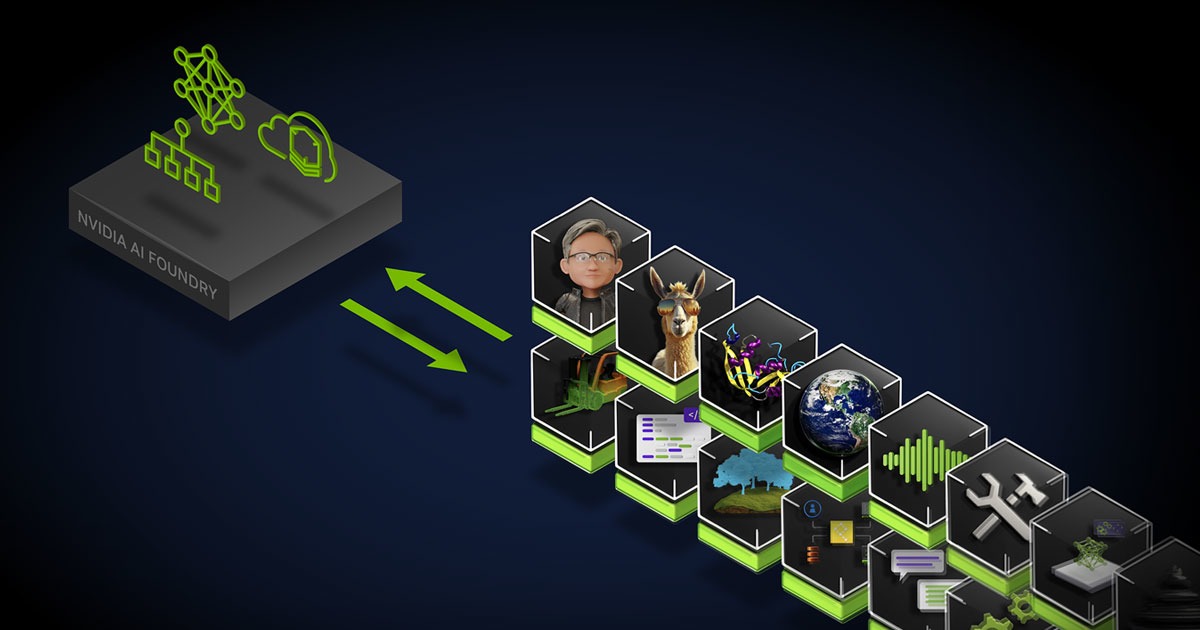 生成式 AI 的定制化模型 | NVIDIA AI Foundry