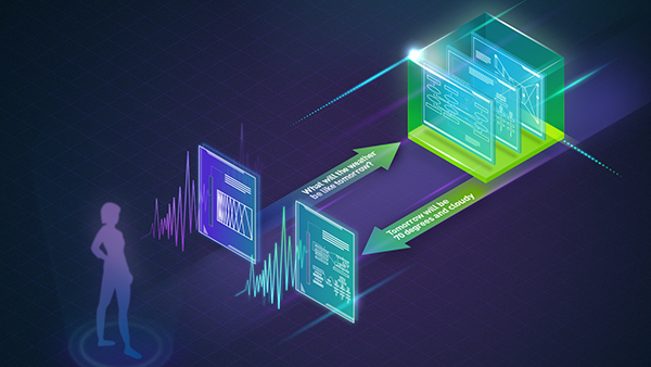 NVIDIA 深度学习培训中心（DLI）| 实战培训