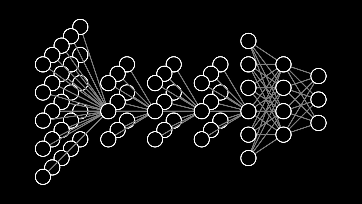 本地深度学习解决方案 | NVIDIA 深度学习 AI