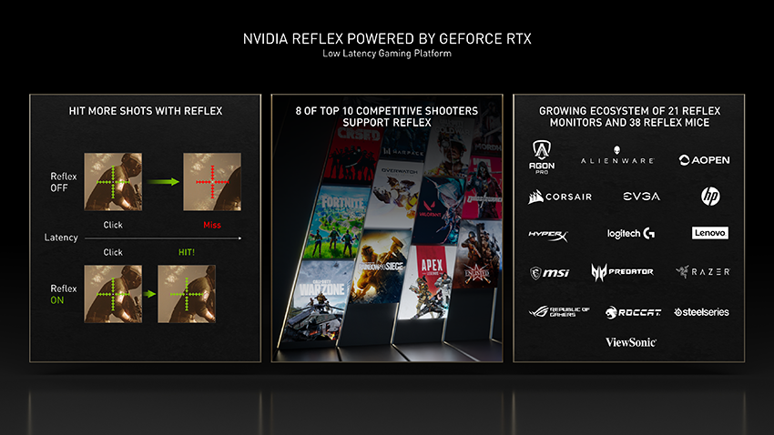 CES 2022 公告：Reflex、游戏、显示器、鼠标 | GeForce 新闻 | NVIDIA