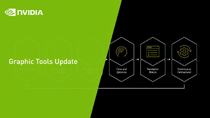 2022 年游戏开发者大会 (GDC) | NVIDIA