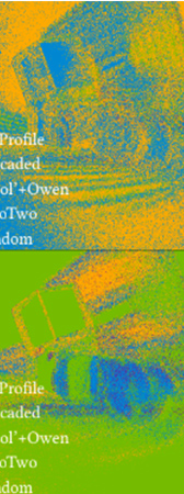 2022 年 SIGGRAPH 大会 | 8 月 8 日至 11 日 | NVIDIA