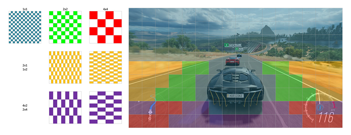 DirectX 12 (DX12) Ultimate API | NVIDIA GeForce