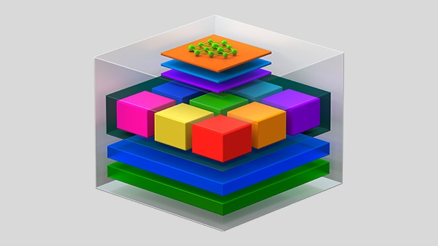 来自合作伙伴和 ISV 的零售业解决方案 | NVIDIA