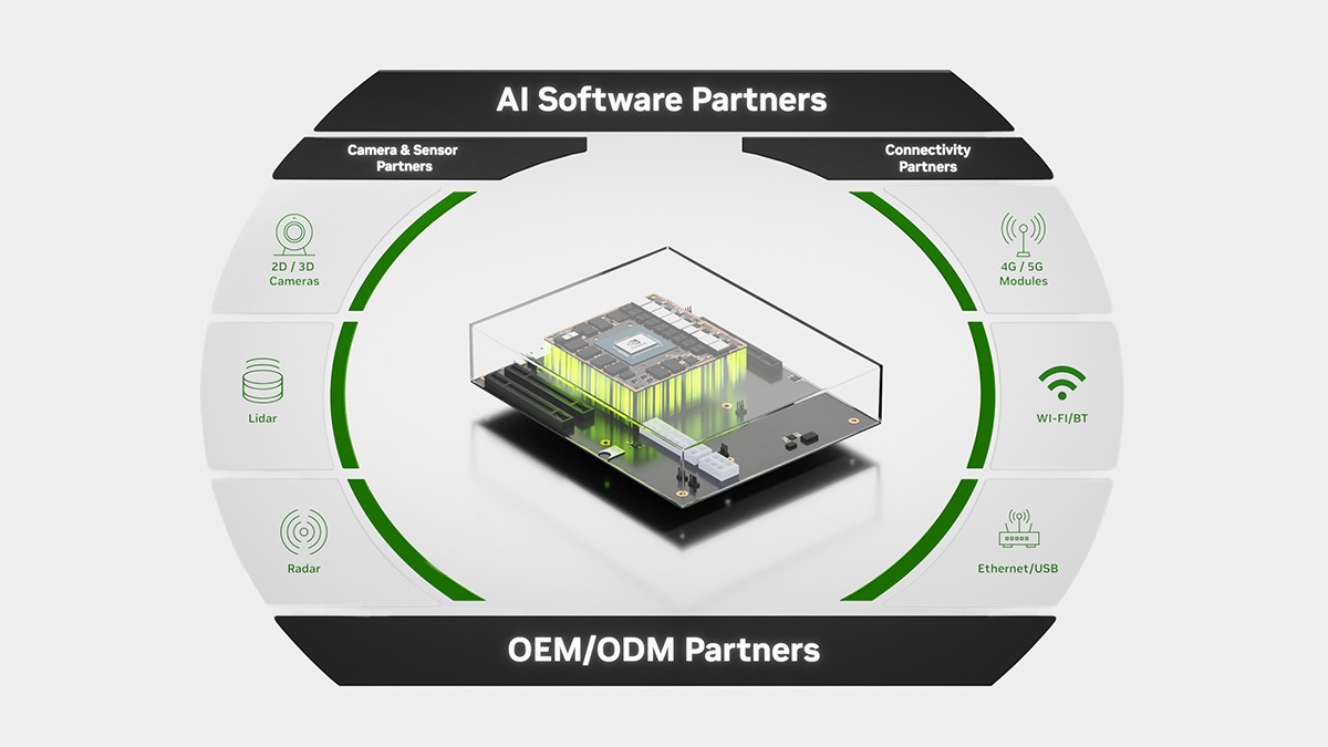 NVIDIA Jetson 嵌入式系统开发者套件和模组
