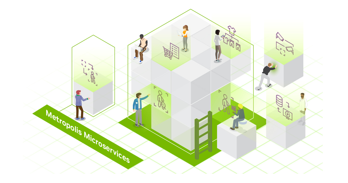 NVIDIA Jetson 嵌入式系统开发者套件和模组