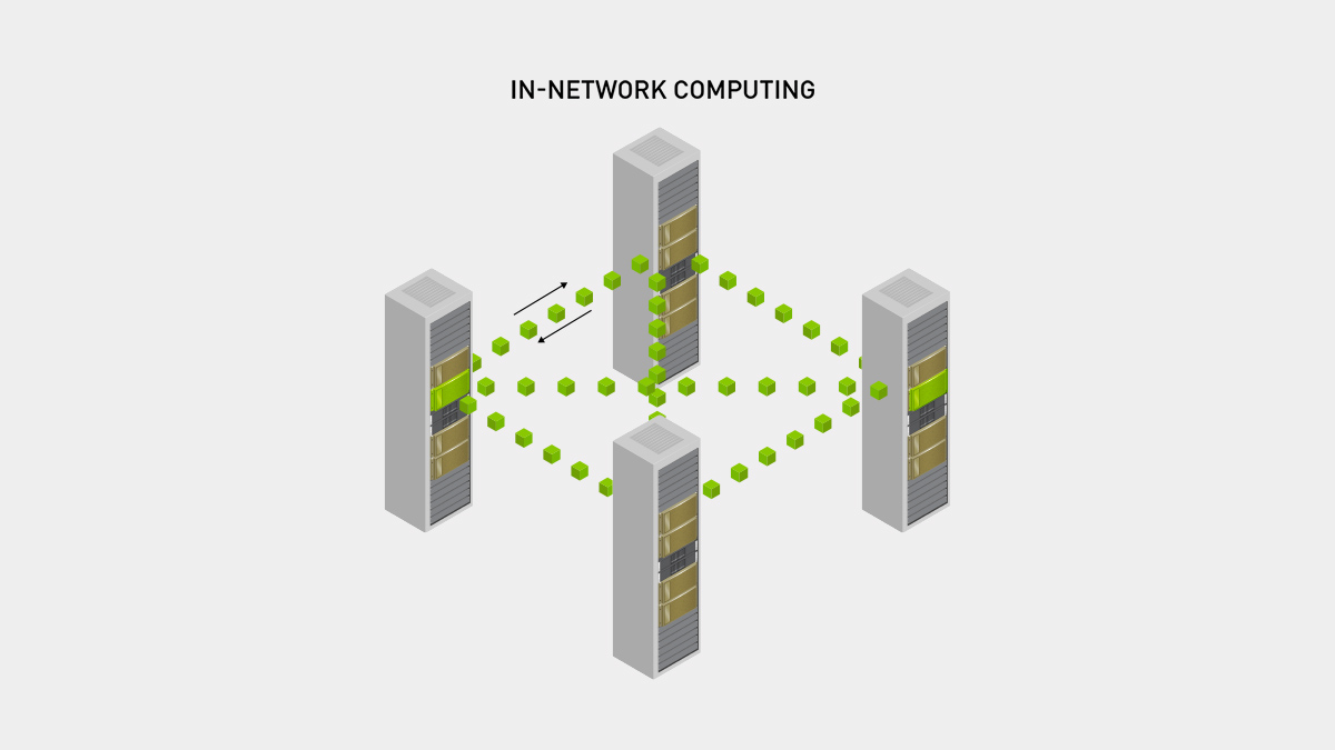 NVIDIA CS8500 InfiniBand 智能模块化交换机 | NVIDIA
