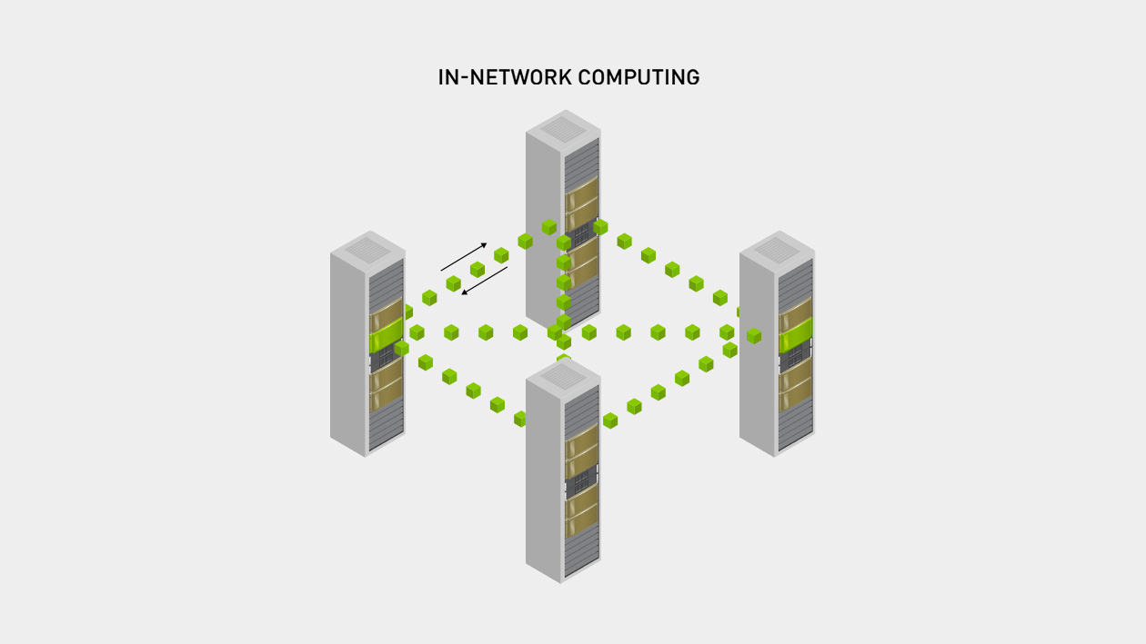 NVIDIA CS8500 InfiniBand 智能模块化交换机 | NVIDIA