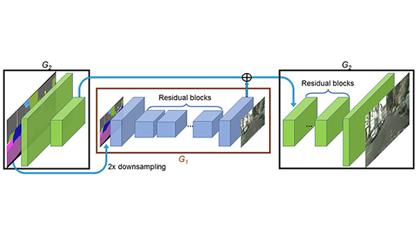 研究、出版物和期刊 | NVIDIA
