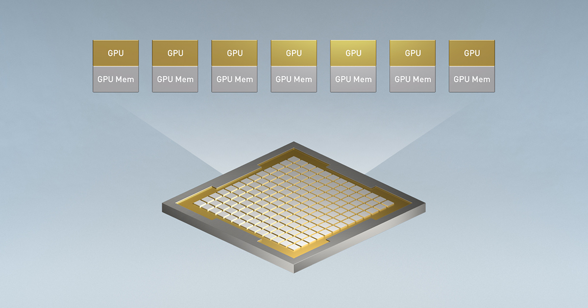 多实例 GPU (MIG) | NVIDIA 多实例 GPU (MIG) | NVIDIA