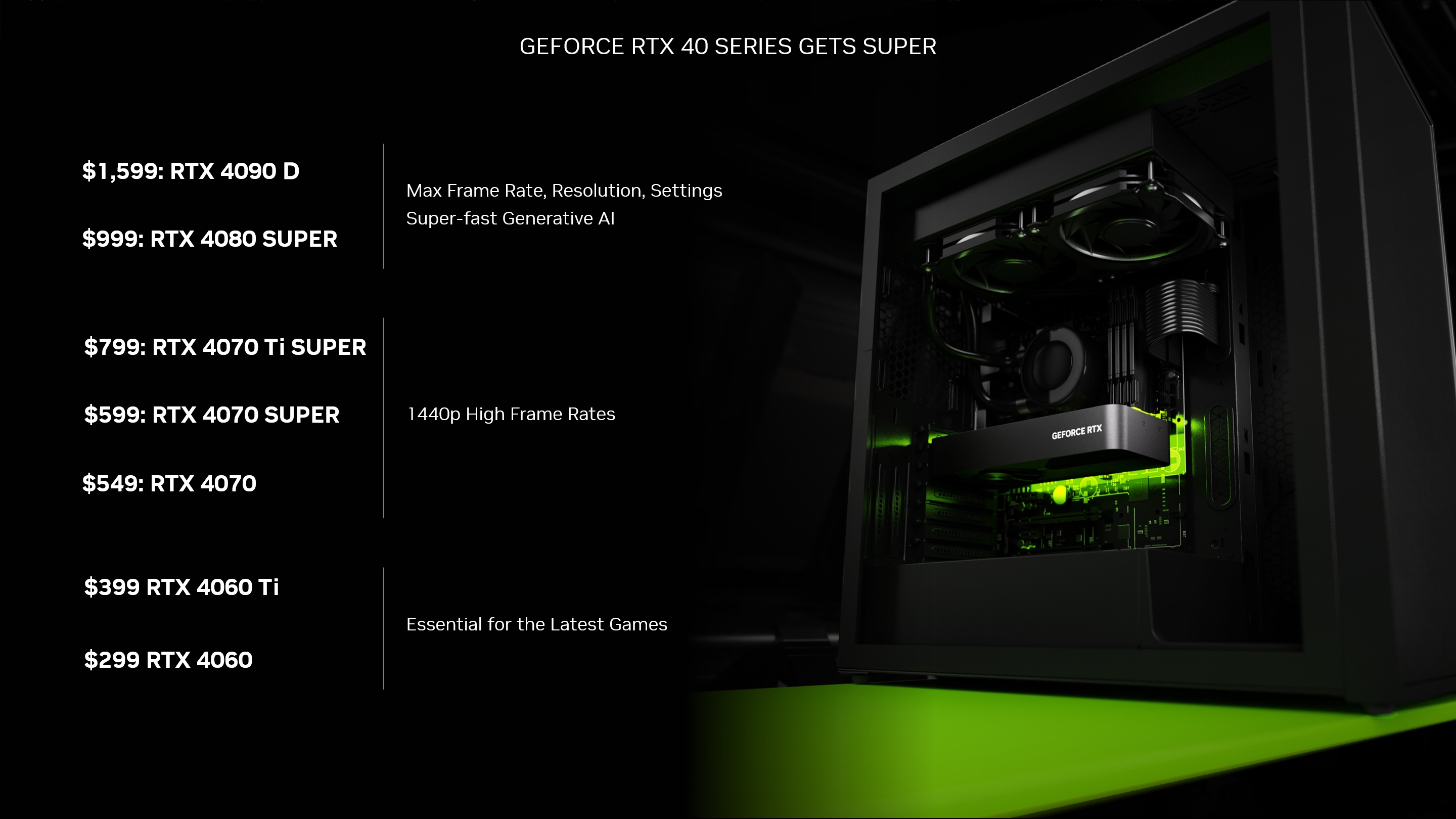 GeForce RTX 40 SUPER 系列显卡将于今年 1 月发布，可凭借超高性能的 AI 为游戏和创作注入强劲动力 | GeForce ...