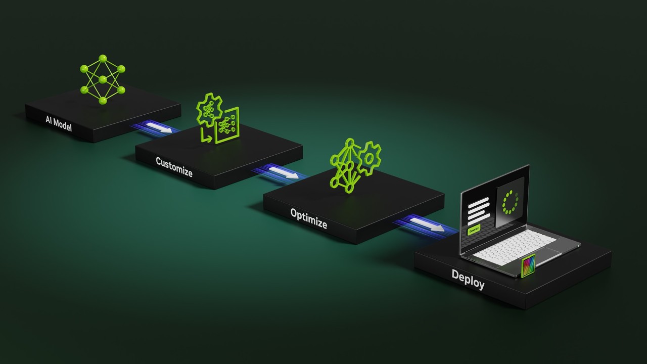 GeForce RTX 和 NVIDIA RTX GPU：更卓越的 AI 性能 | NVIDIA