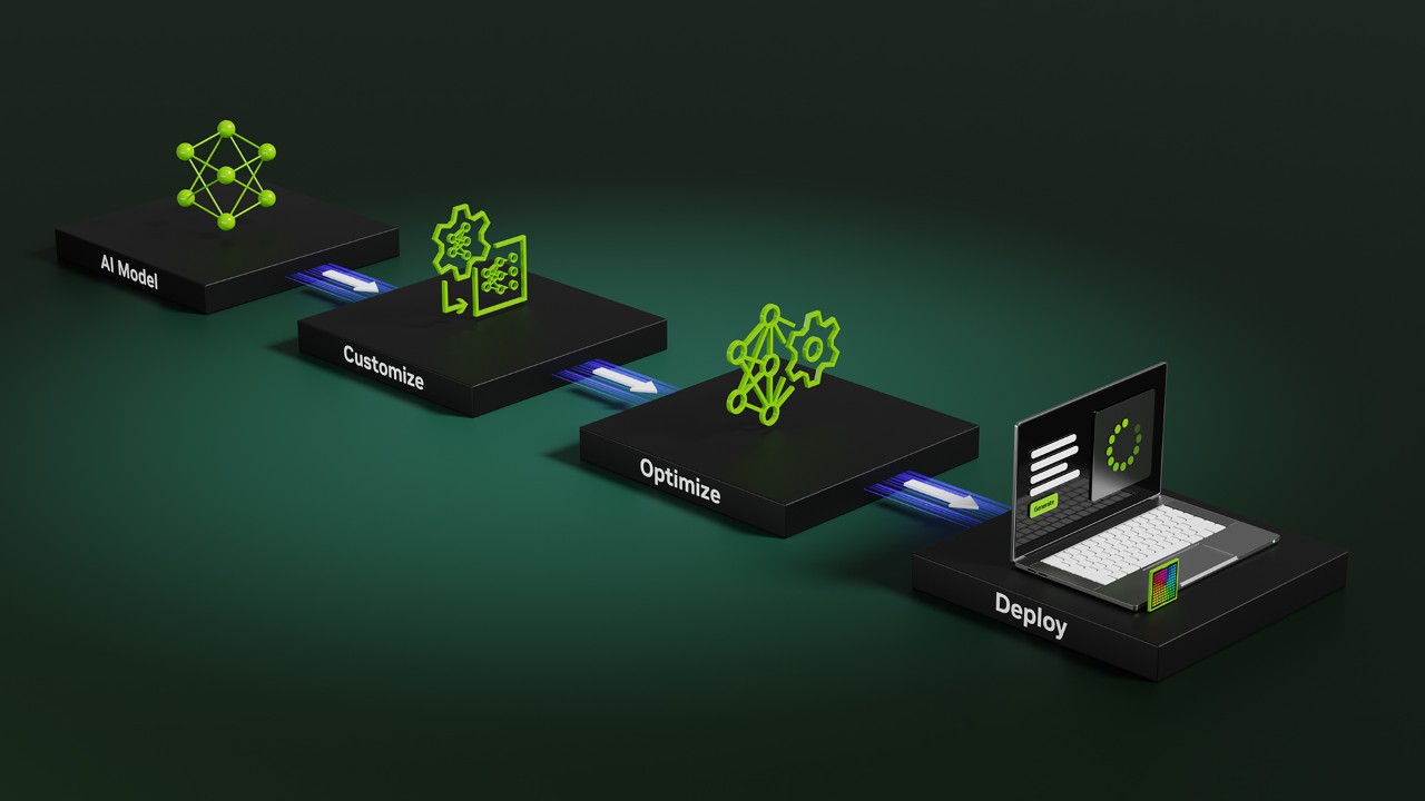 GeForce RTX 50 系列显卡 | NVIDIA