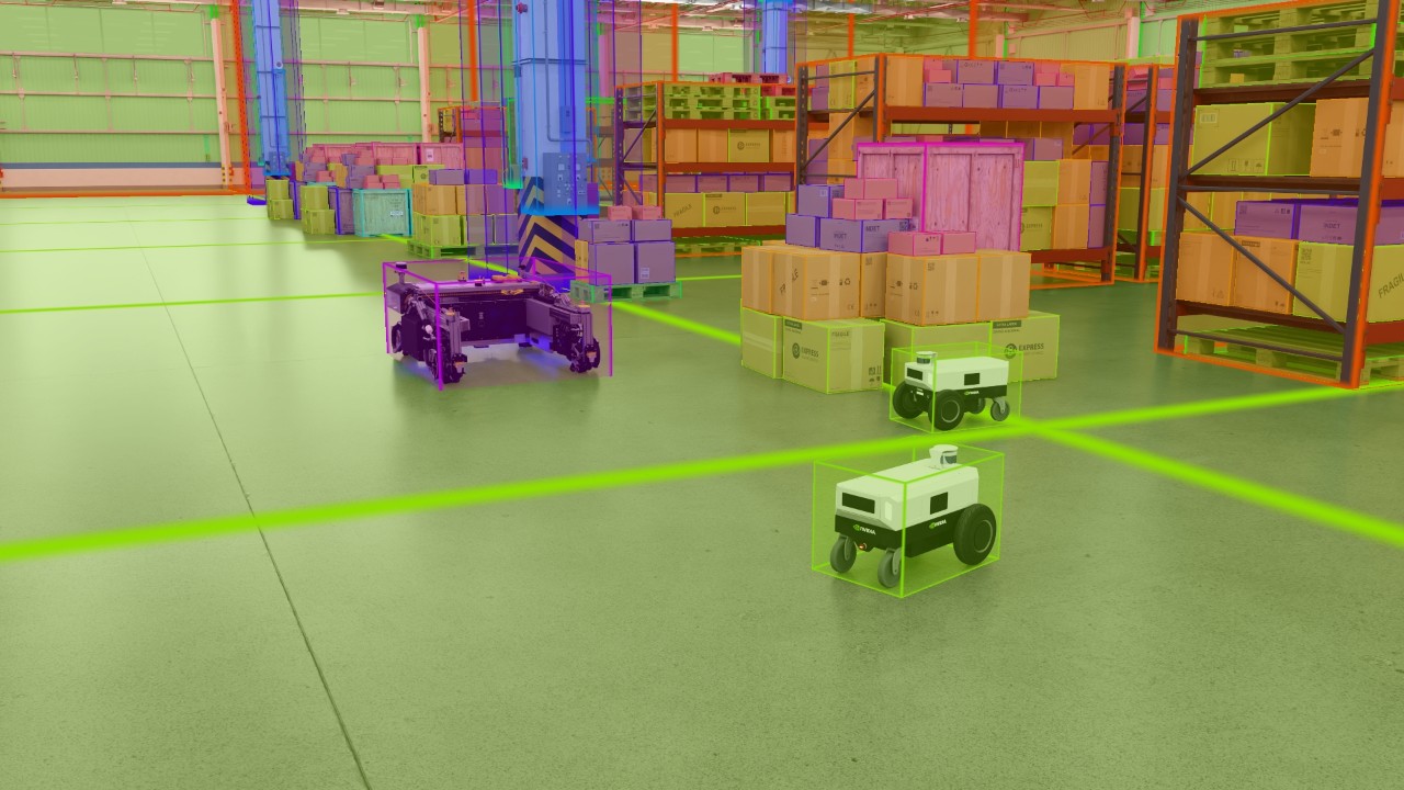 适用于 OpenUSD 的 Omniverse 平台 | NVIDIA